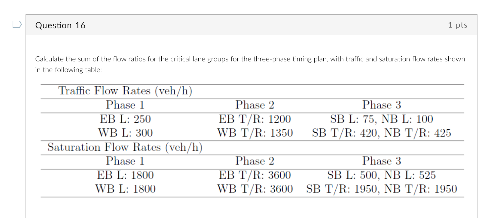 Solved Calculate the sum of the flow ratios for the critical | Chegg.com