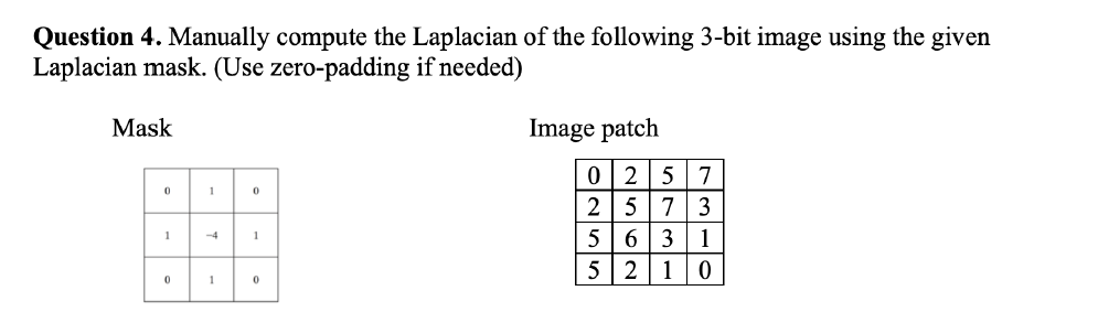 Solved Question 4. Manually compute the Laplacian of the | Chegg.com
