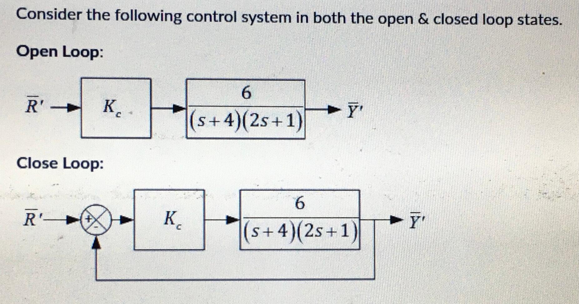Solved a) in the closed loop system, what value of Kc will | Chegg.com