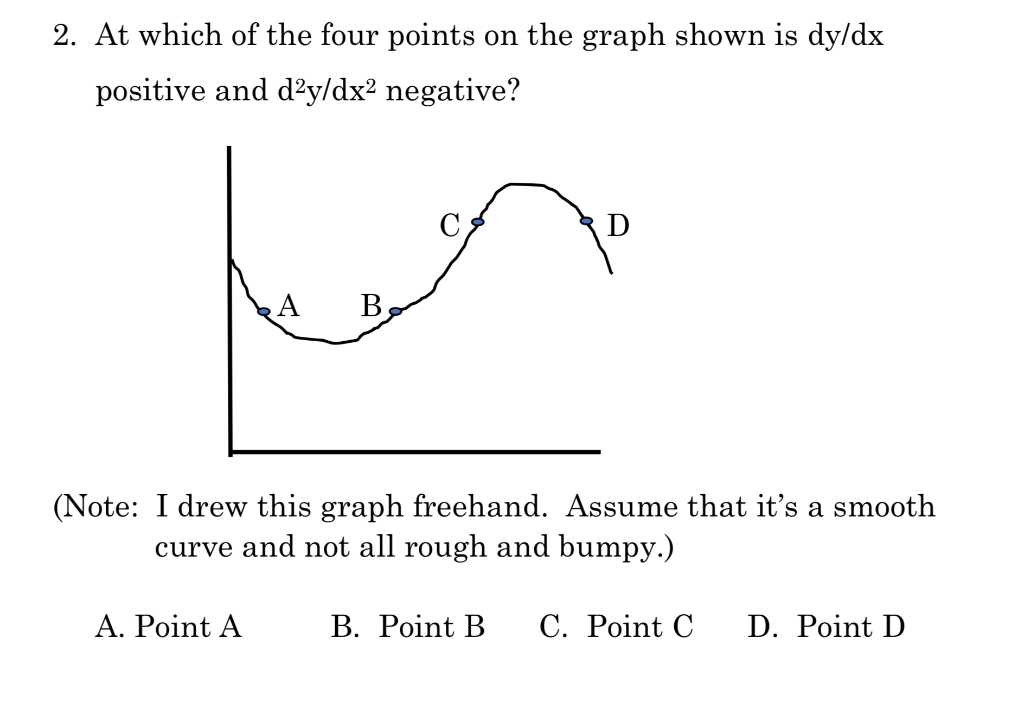 Solved 2. At which of the four points on the graph shown is | Chegg.com