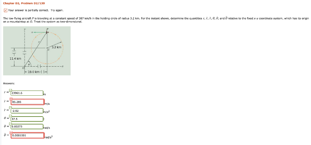 Solved The low-flying aircraft P is traveling at a constant | Chegg.com