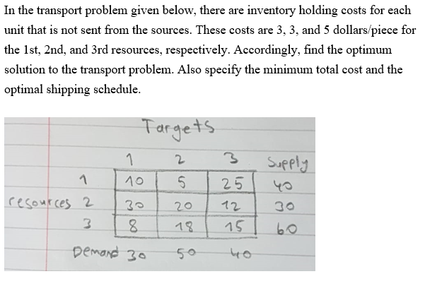 Solved In the transport problem given below, there are | Chegg.com