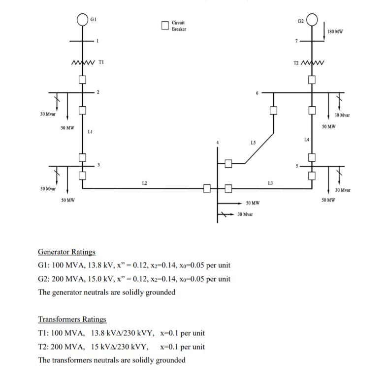Solved G1 G2 Circuit Breaker 180 MW 7 WWW TI T2 mm 30 Mvar | Chegg.com