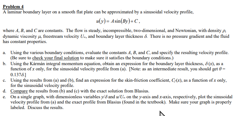 Solved A laminar boundary layer on a smooth flat plate can | Chegg.com
