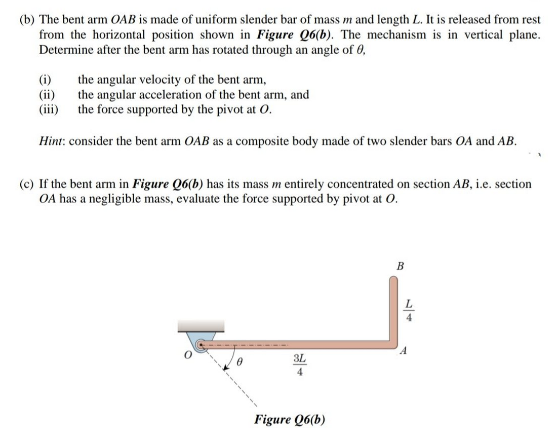 Solved (b) The bent arm OAB is made of uniform slender bar | Chegg.com