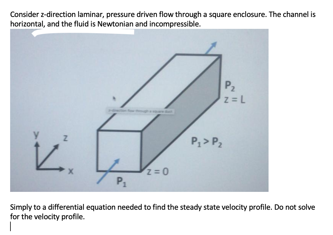 Solved Consider z-direction laminar, pressure driven flow | Chegg.com