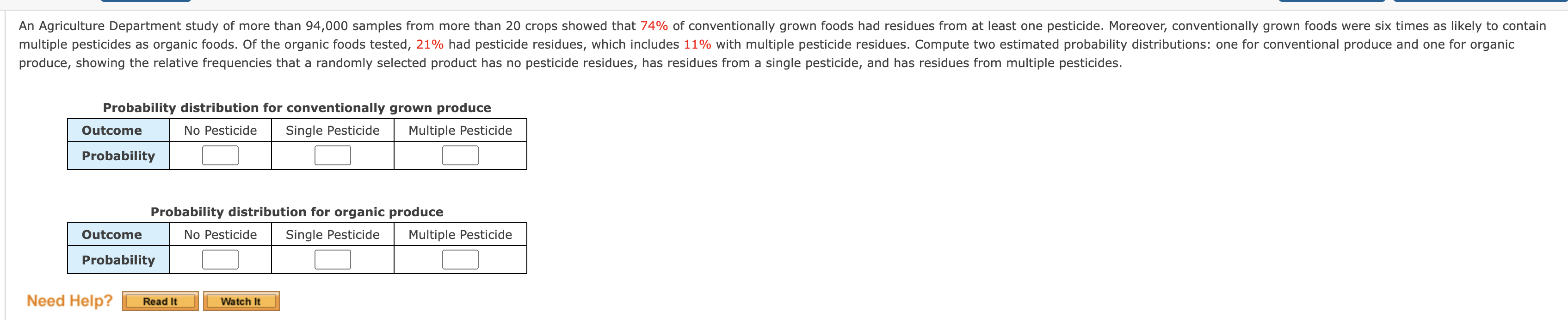 Solved produce, showing the relative frequencies that a | Chegg.com