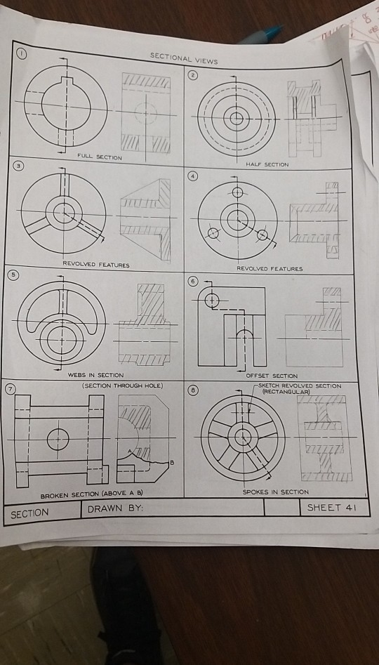 Solved SECTIONAL VIEWS VALILLA FULL SECTION HALF SECTION | Chegg.com