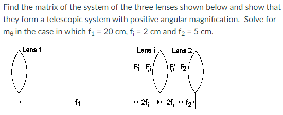 Solved Find the matrix of the system of the three lenses | Chegg.com