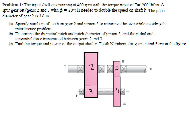 Solved Problem 1: The input shaft a is running at 400rpm | Chegg.com