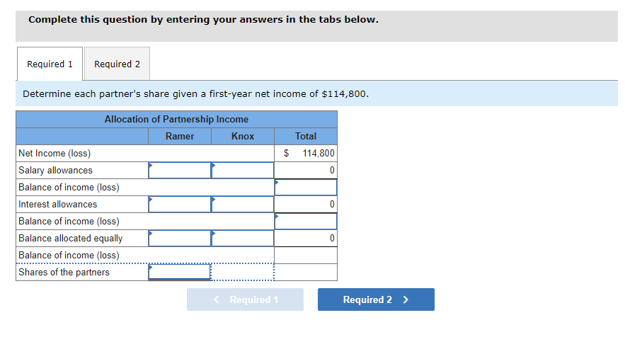 Solved Check my v 7 Exercise 12-6 (Algo) Income allocation | Chegg.com