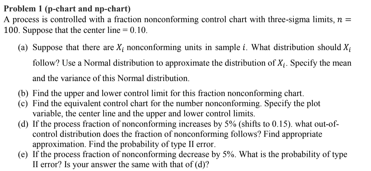Solved Problem 1 (p-chart and np-chart) A process is | Chegg.com