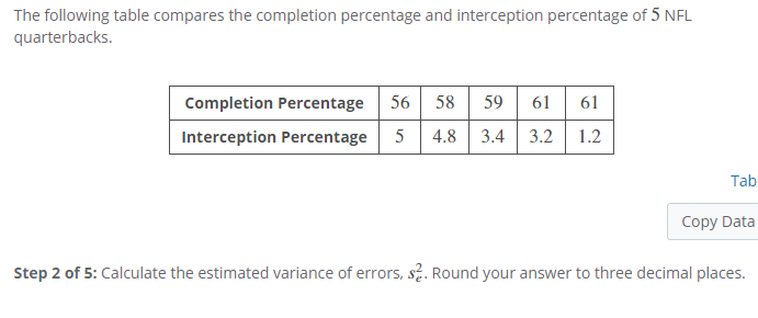 Solved The following table compares the completion | Chegg.com