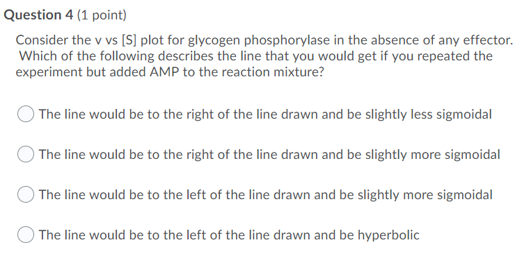 Solved Question 4 (1 point) Consider the v vs [S] plot for | Chegg.com