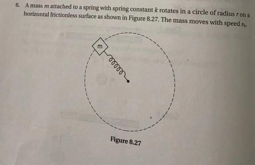 Solved 6. A mass m attached to a spring with spring constant | Chegg.com