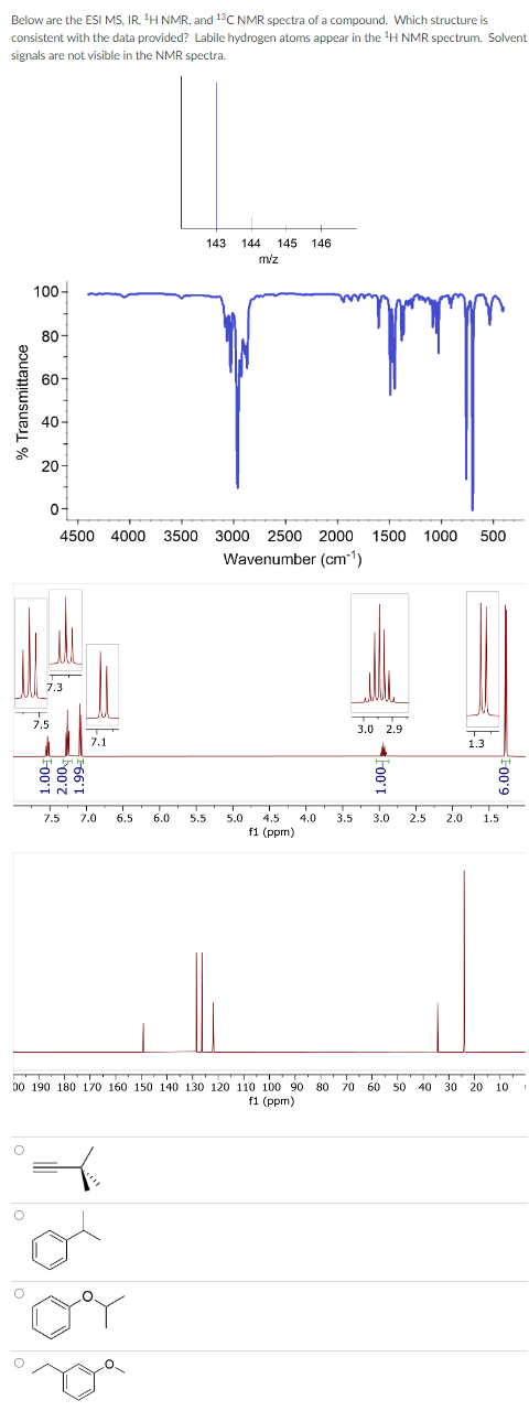 Solved Below are the ESI MS, IR, 1H NMR, and 13C NMR spectra | Chegg.com