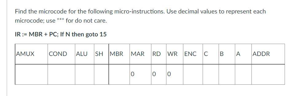 Find The Microcode For The Following 
