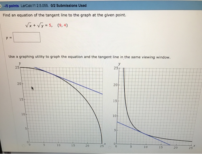 Solved 15 polnts LarCalc11 2.5.055. 0/2 Submissions Used | Chegg.com Solved 15 polnts LarCalc11 2.5.055. 0/2 Submissions Used | Chegg.com