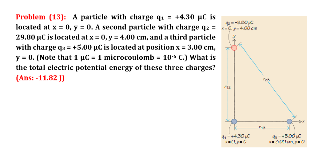 Solved Problem (13): A particle with charge q1 = +4.30 µC | Chegg.com