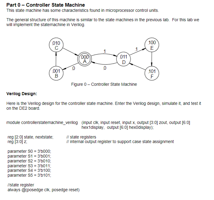 Solved Part 0 - Controller State Machine This state machine | Chegg.com