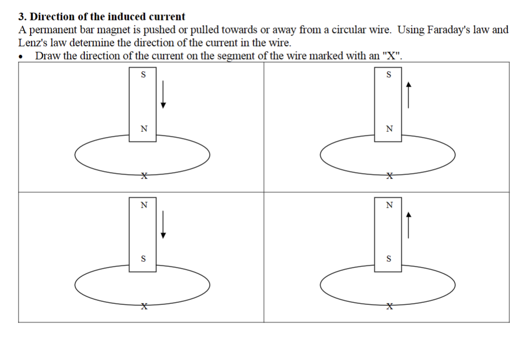 Solved A permanent bar magnet is pushed or pulled towards or | Chegg.com