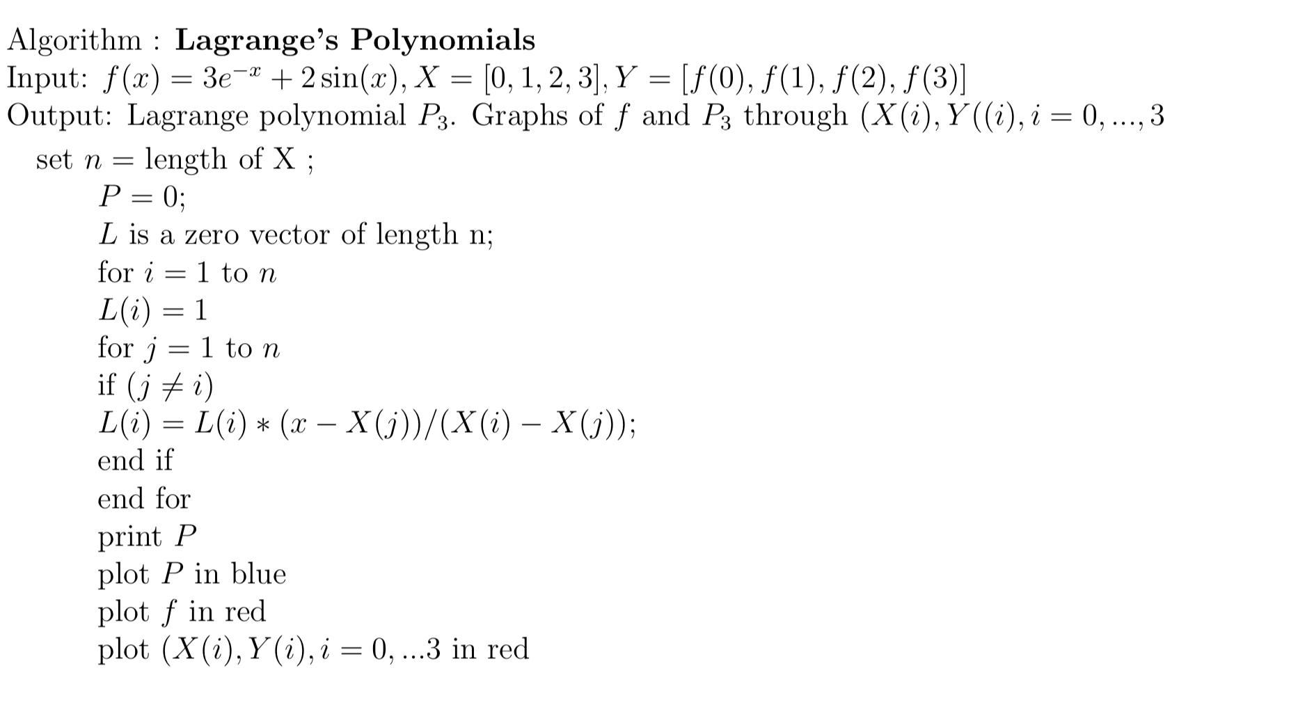 Algorithm : Lagrange's Polynomials Input: f(x) = | Chegg.com