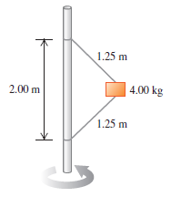 Solved A 4.00 kg block is attached to a vertical rod by | Chegg.com