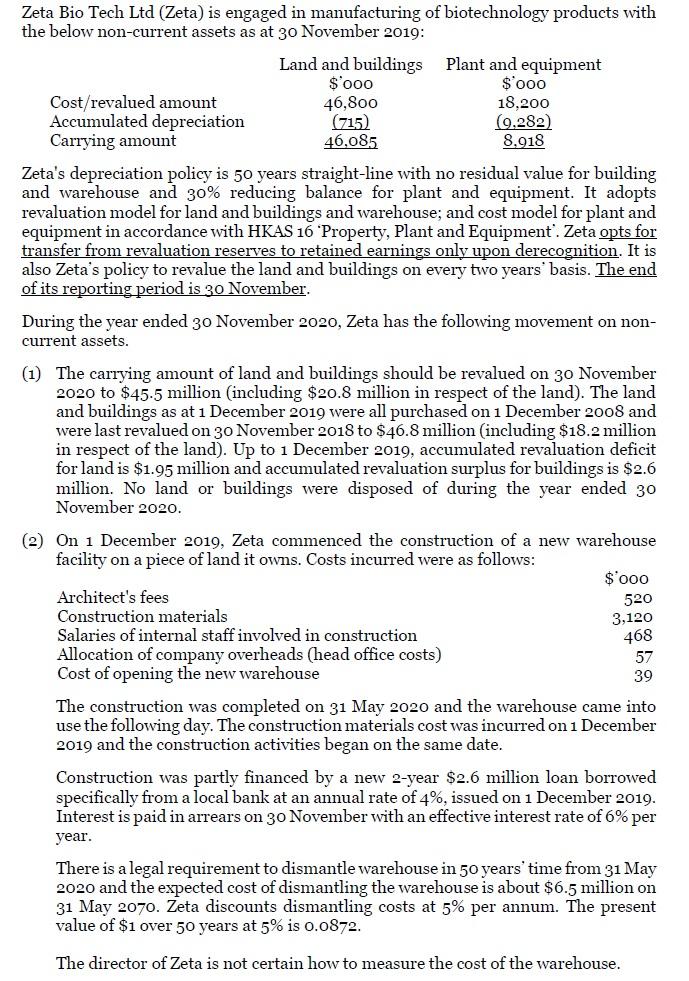 Zeta Bio Tech Ltd (Zeta) is engaged in manufacturing | Chegg.com