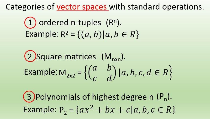 Solved Categories of vector spaces with standard operations. | Chegg.com