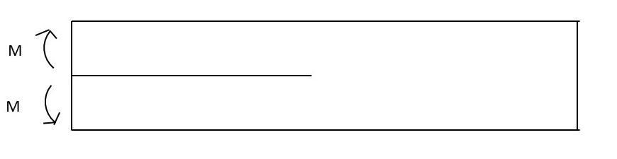 Solved An infinite strip of height 2h with a semi-infinite | Chegg.com