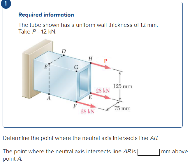 Solved Required information The tube shown has a uniform | Chegg.com