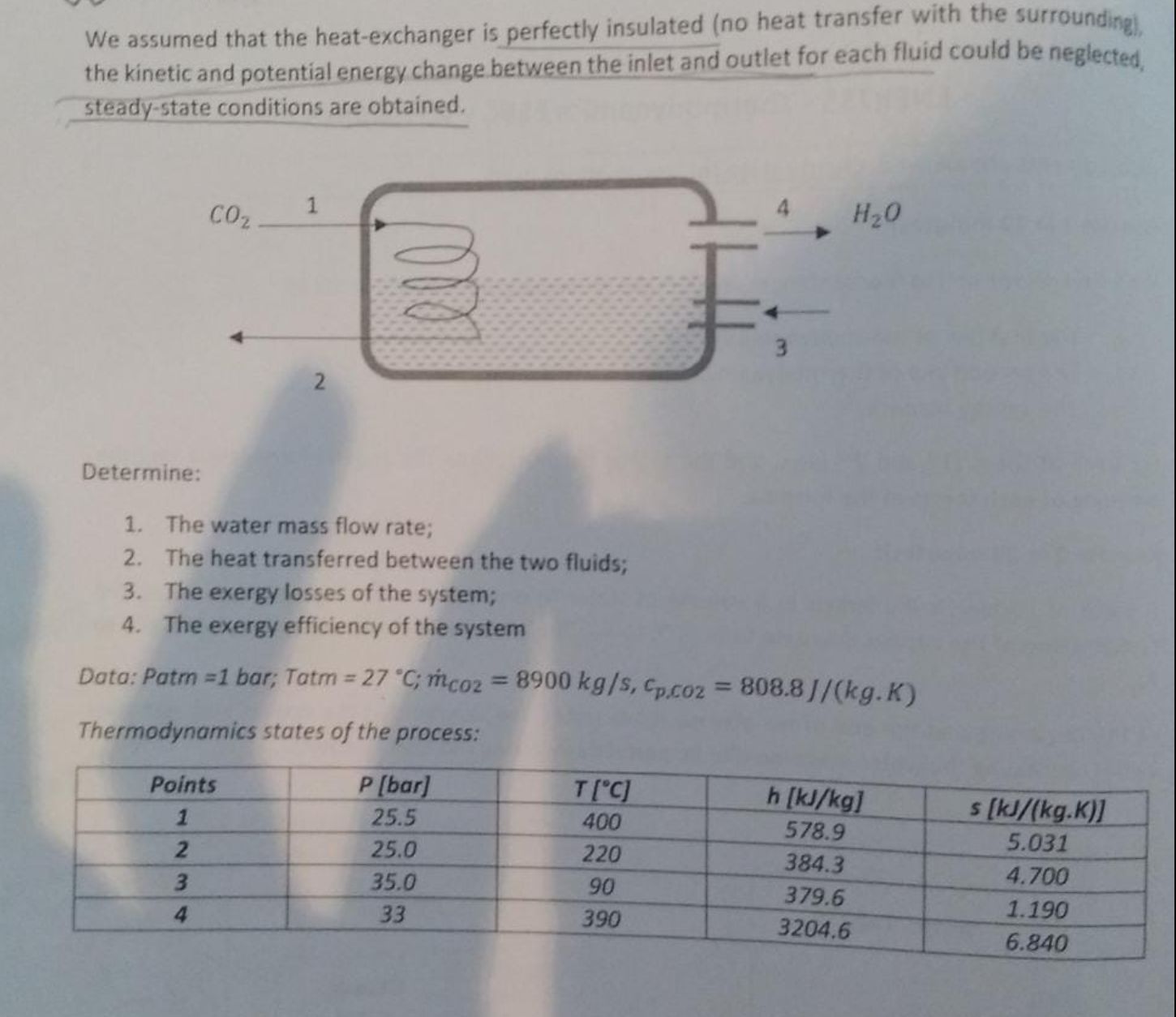 Solved We assumed that the heat-exchanger is perfectly | Chegg.com