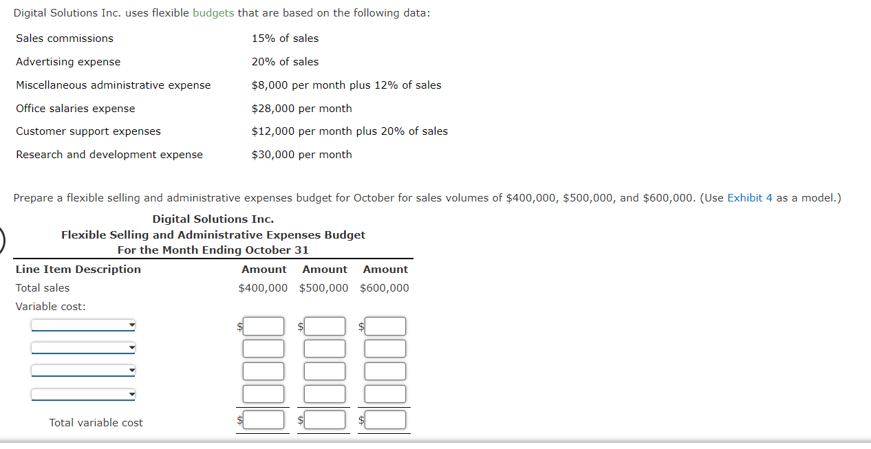 Solved Digital Solutions Inc. uses flexible budgets that are | Chegg.com