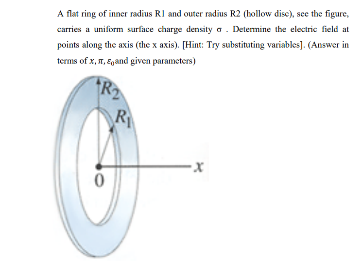 Solved A flat ring of inner radius R1 and outer radius R2 | Chegg.com
