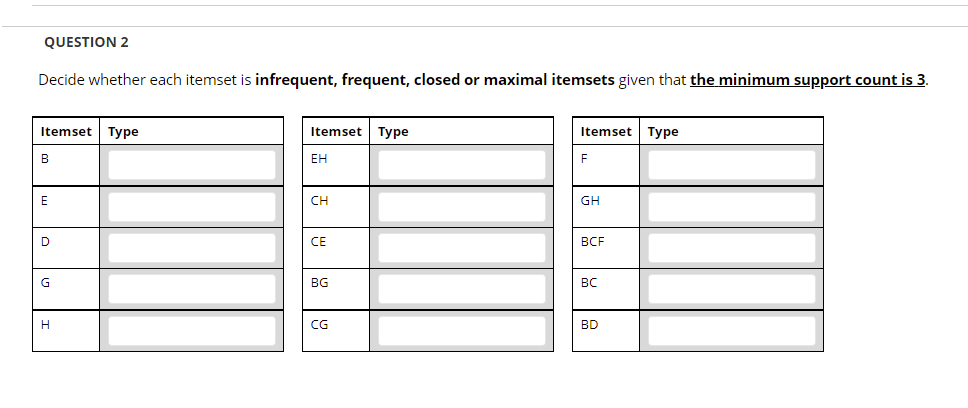 Solved Given the following transactional dataset with 10 | Chegg.com