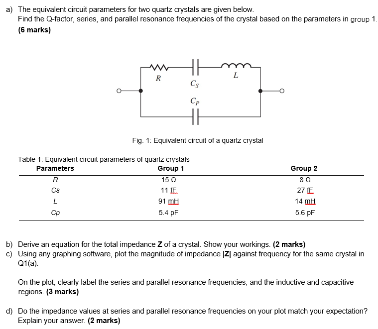 Solved a) The equivalent circuit parameters for two quartz | Chegg.com