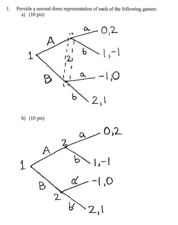 Solved Provide a normal-form representation of ﻿each of ﻿the | Chegg.com