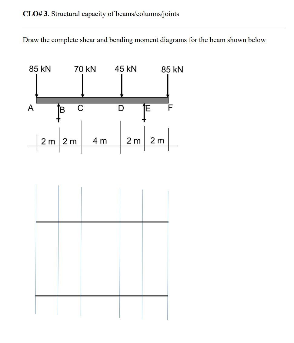 Solved CLO# 3. Structural capacity of beams/columns/joints | Chegg.com