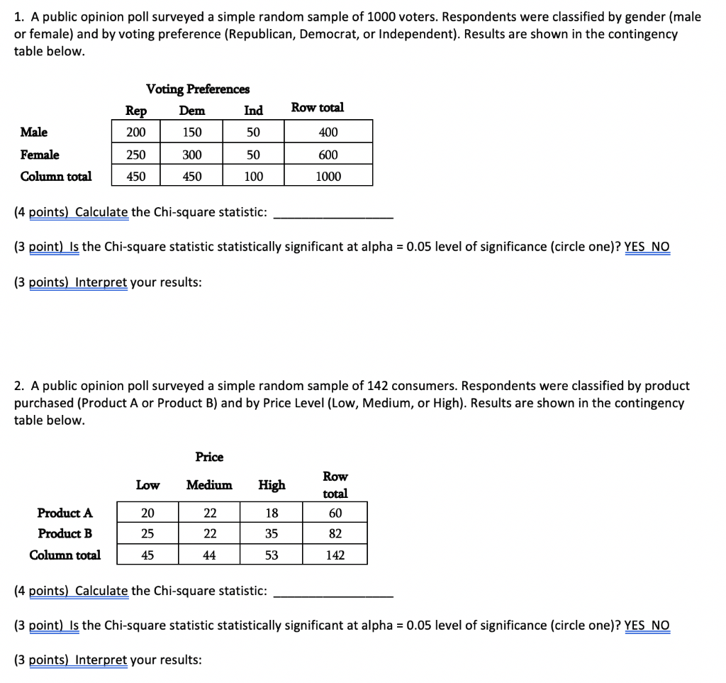 Solved 1. A public opinion poll surveyed a simple random | Chegg.com