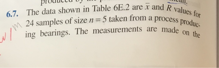 Solved 6.7. data shown in Table 6E.2 are r and R values 24 | Chegg.com