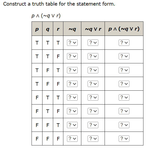 Solved Construct a truth table for the statement form.p | Chegg.com