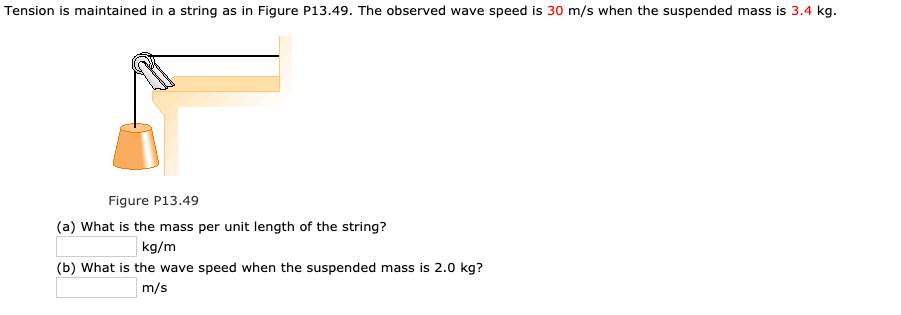 Solved Tension is maintained in a string as in Figure | Chegg.com