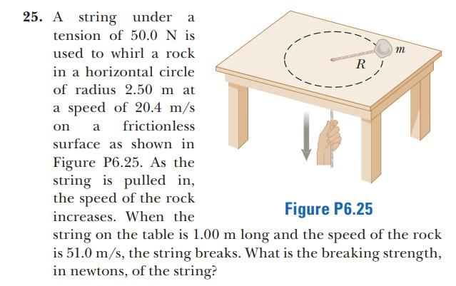 Solved A string under a tension of 50.0 N is used to whirl a | Chegg.com