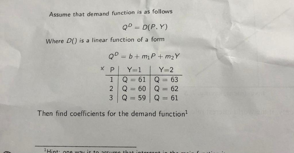 Solved Assume that demand function is as follows QD=D(P,Y) | Chegg.com