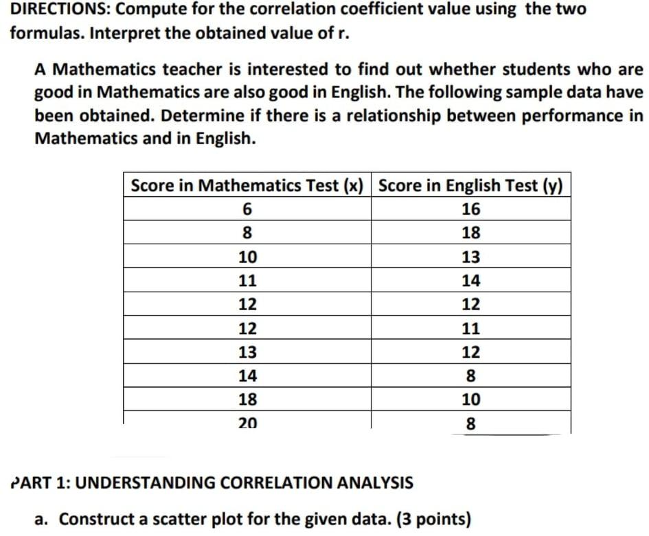 Solved DIRECTIONS: Compute for the correlation coefficient | Chegg.com