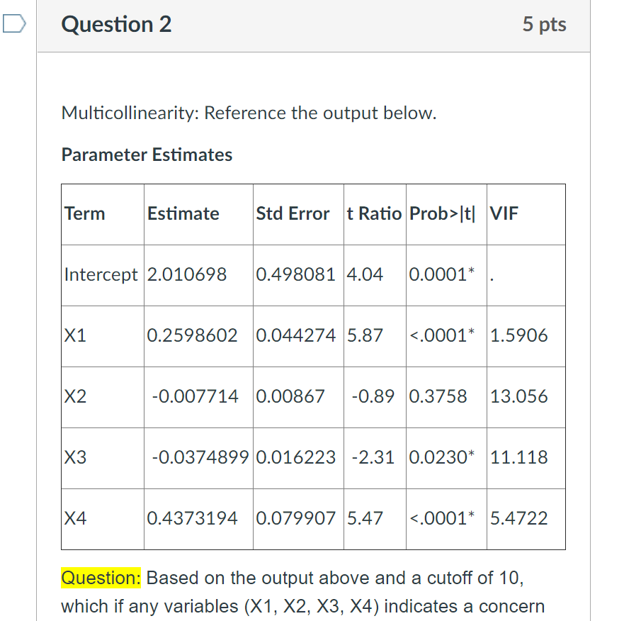 Solved Question 2 5 pts Multicollinearity: Reference the | Chegg.com