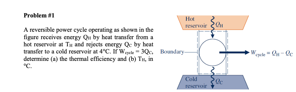 Solved A reversible power cycle operating as shown in the | Chegg.com