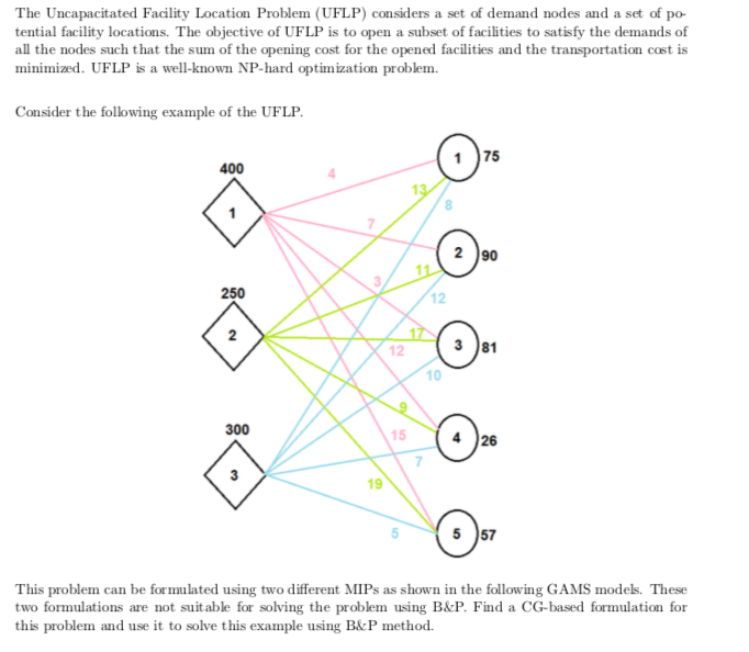The Uncapacitated Facility Location Problem (UFLP) | Chegg.com