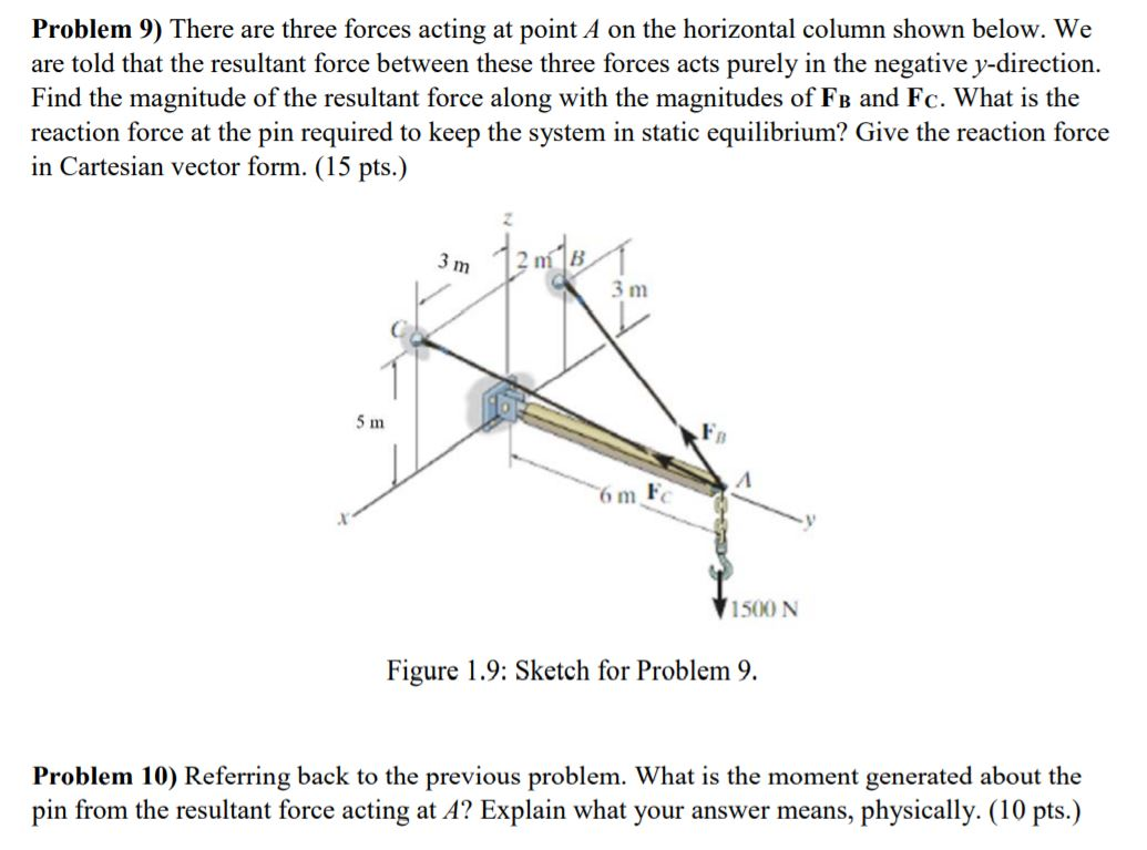 Solved Problem 9) There are three forces acting at point A | Chegg.com