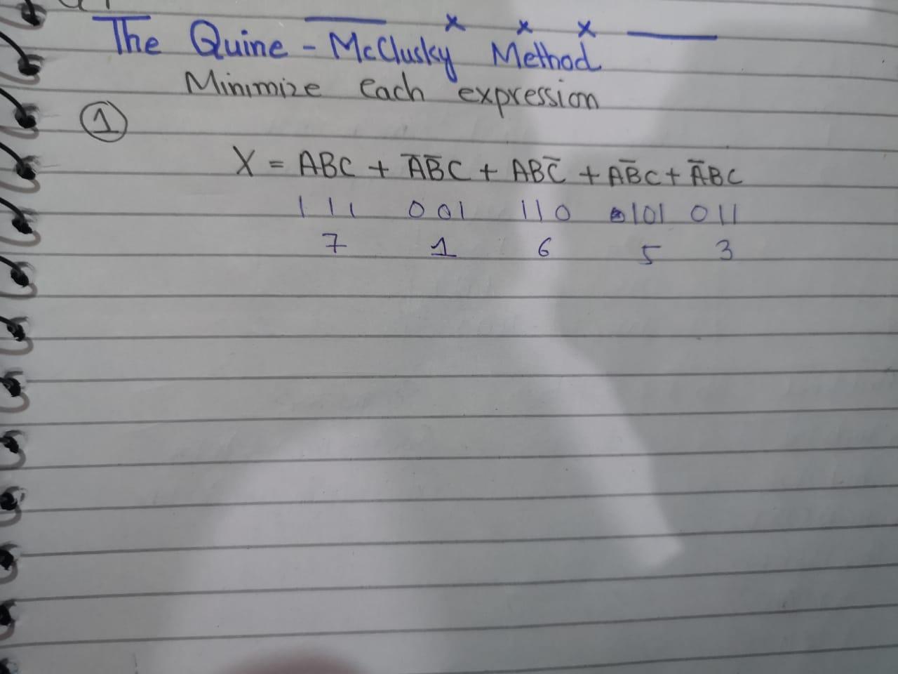 Solved The Quine - McClusky Method Minimize each expression. | Chegg.com